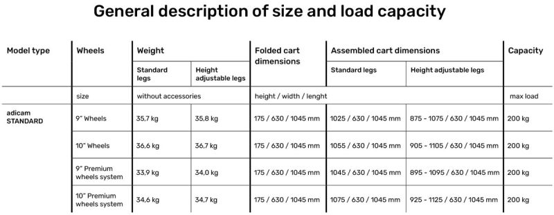 adicam STANDARD Camera cart with 200kg Payload